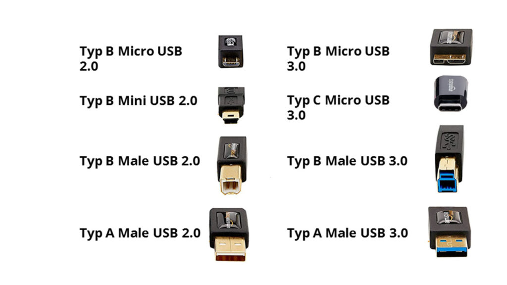 Steckerarten für Multimedia in der Veranstaltungstechnik - What the ...