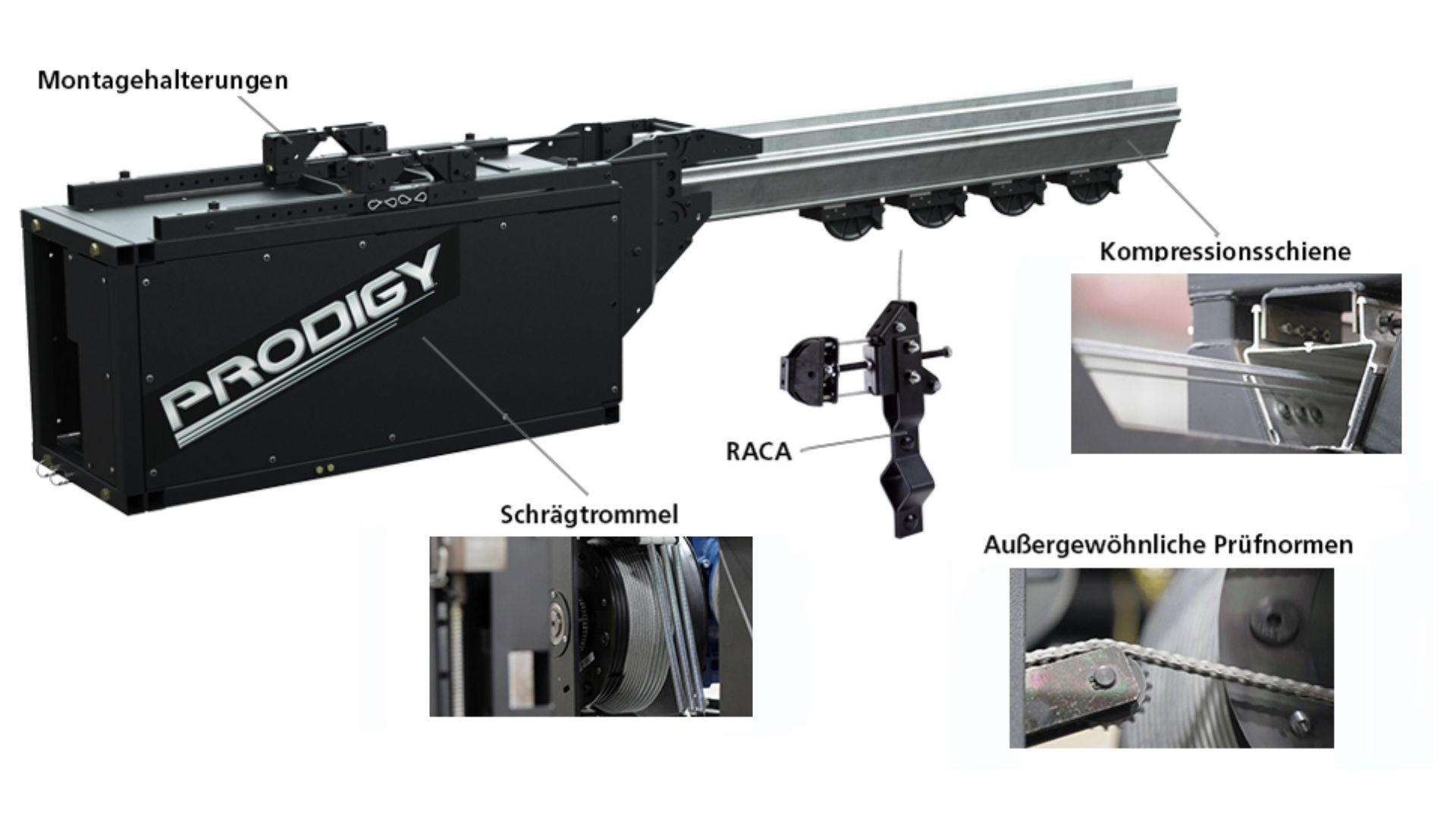 ETC erweitert Prodigy P2-Reihe um leistungsstarke P2-600- und P2-900 ...